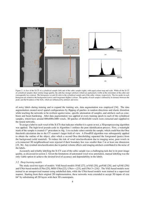 Voxel Wise Classification For Porosity Investigation Of Additive