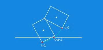 Classical Mechanics Collision Penetration Problem Physics Stack Exchange