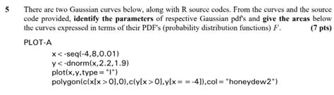 solved 5 7 pts there are two gaussian curves below along