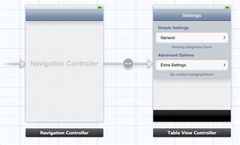 Static Table Views With Storyboards