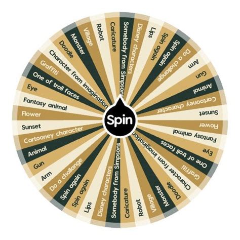 Drawing Ideas R Spinthewheelapp