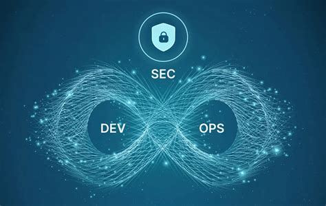 The Differences Between DevOps And DevSecOps An In Depth Guide