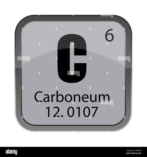 Carbon Element C Chemical Symbol Atomic Number 6 Periodic Table