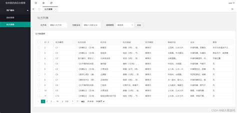 基于springboot的张仲景药房 药店 管理系统 阿里云开发者社区