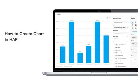 4 Create Chart Youtube