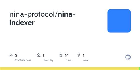 GitHub Nina Protocol Nina Indexer