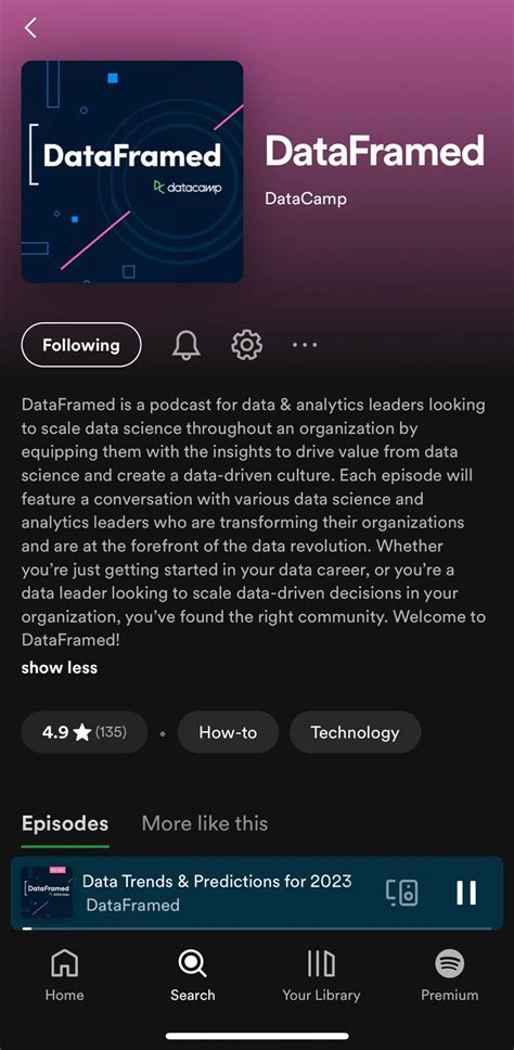 Salini Anbalagan On Linkedin Datascience Learnonthego Spotify
