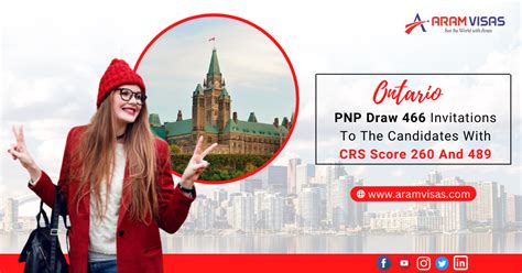 Ontario Conducted A New Draw Through The Express Entry Skilled Trades