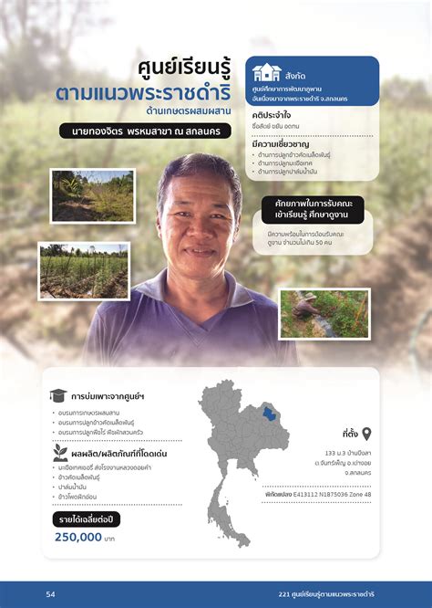 นายทองจิตร พรหมสาขา ณ สกลนคร