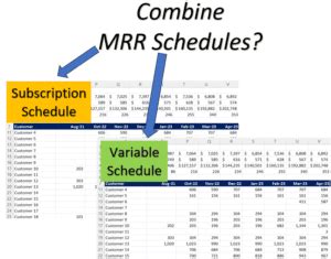 How To Create Your MRR Schedule The SaaS CFO