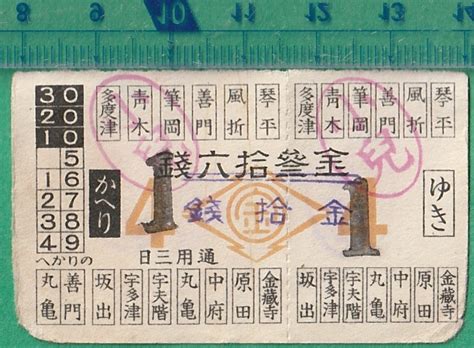 Yahooオークション 戦前鉄道軟券切符183 琴平参宮電鉄 往復乗車券 3