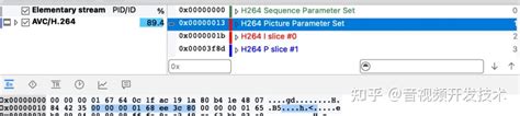 超详细的h264码流结构解析！ 知乎