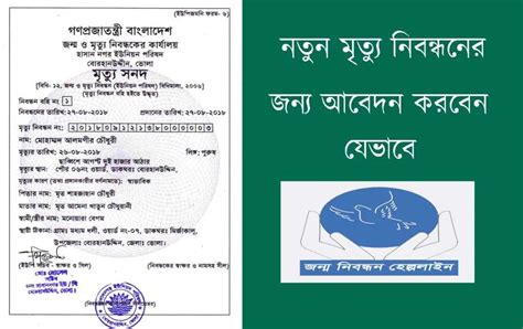 Bangladesh Jonmo Nibondhon Online Check Jonmo Nibondhon Helpline Medium