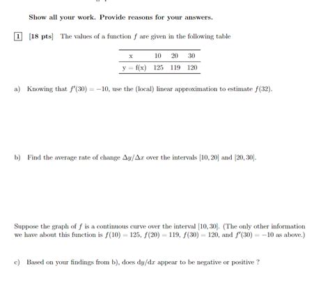 Solved 1 18 Pts The Values Of A Function F Are Given In Chegg Com