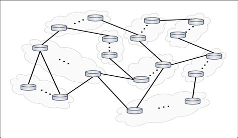 simulation topology download scientific diagram