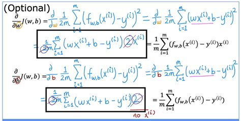 Derivation Of Linear Regression Cost Function Wxb Supervised Ml Regression And