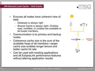 High Performance JPA With Oracle Coherence PPT