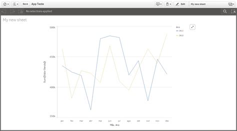 Solved Set Analysis On Qlik Sense Qlik Community 647660