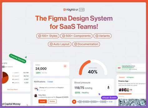 rayna ui on linkedin uikit template dashboardui uikitdesign