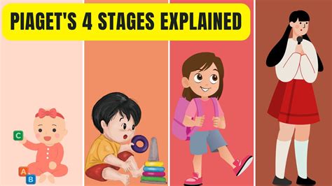 Understanding Piagets Stages Of Cognitive Development From Infants To