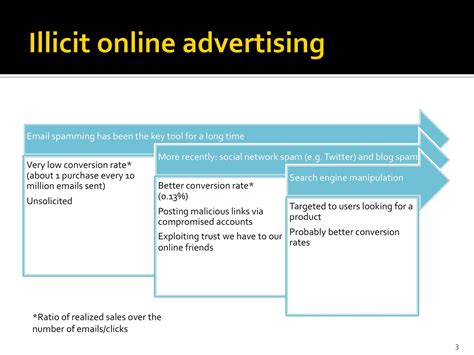 Cyblog Security Privacy And Mobility In The Information Age Usenix Security 2011 Another