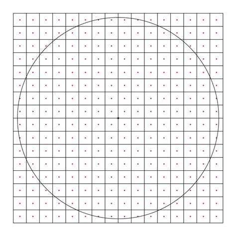 Regions Identifying Lattice Squares That Are Intersected By A Closed Regions Identifying Lattice Squares That Are Intersected By A Closed