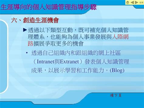 第2章 個人知識管理 ppt download