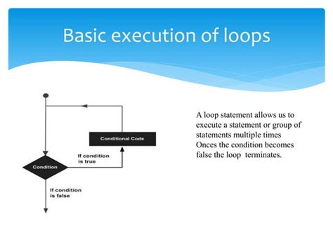 types of loops in c language pptx