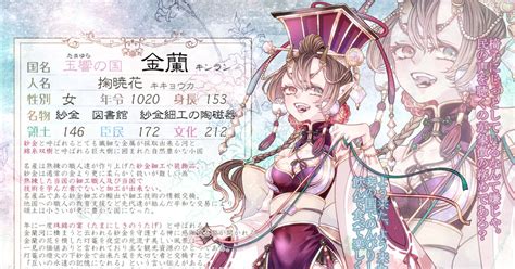 群像世界】身分証 【群像世界】玉響の国 金蘭【第5期】 めいぷるのイラスト Pixiv