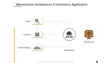 Components Application User PowerPoint Templates Slides And Graphics