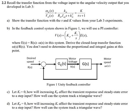 Solved 2 2 Recall The Transfer Function From The Voltage Chegg