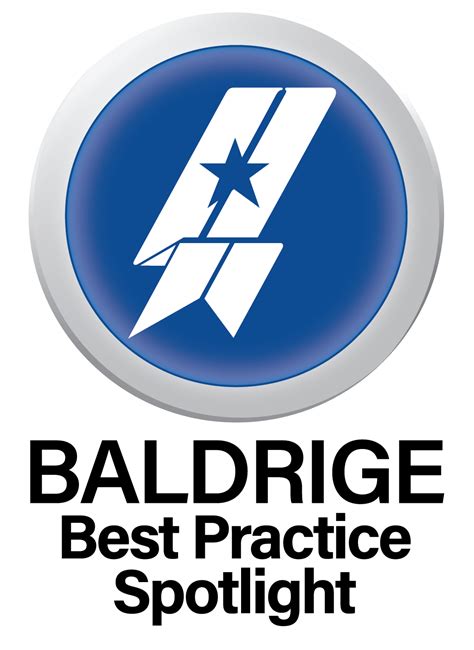 Baldrige Best Practice Spotlight Listing Nist