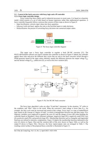 A Novel Fuzzy Logic Control For A Zero Current Switching Based Buck
