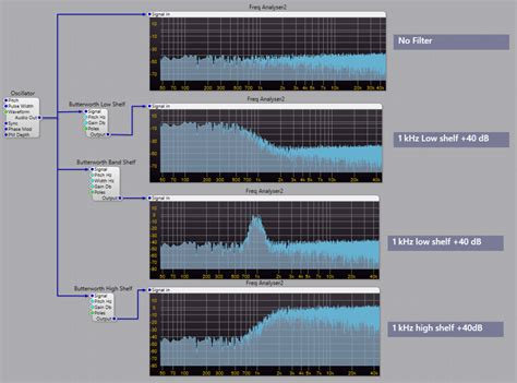 Category Shelf Filters Synthedit Help And Tutorials