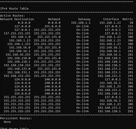 Solved IPv4 Route Table Chegg Com