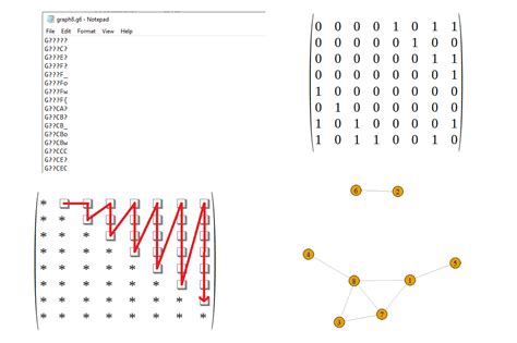 data science genie sharing tools and techniques of data science