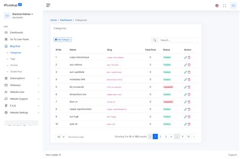 Iplookup All In One For Track Ip And Domain By Devloader Codester