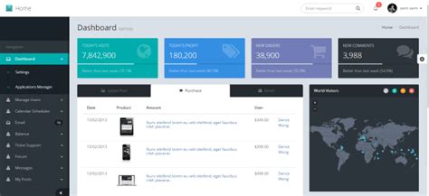 Make Cms In Php Mysql Bootstrap By Samixp Fiverr