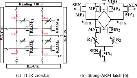 Figure 1 From A Reading Method For 2t2r Rram Arrays Coding Their