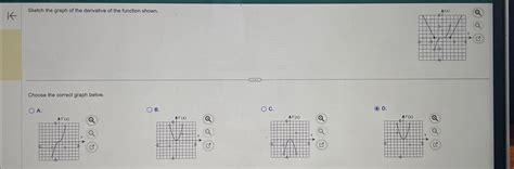 Solved Sketch The Graph Of The Derivative Of The Function Chegg