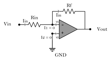What Is An Inverting Operational Amplifier Inverting Op Amp Anito