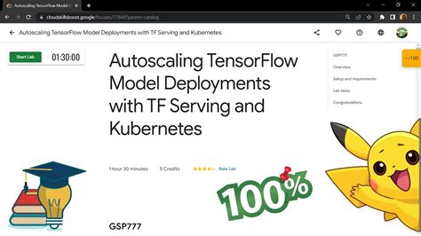 Autoscaling Tensorflow Model Deployments With Tf Serving And Kubernetes