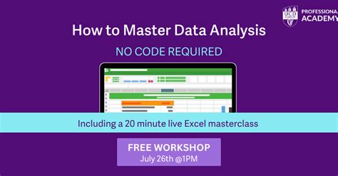Webinar How To Master Data Analysis No Coding Required