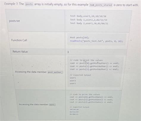 Solved In C As Simple As Possible Cant Use Stringstream
