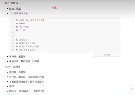 5 通信协议 被占用的小海海 博客园