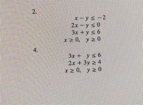 Solved In Exercises Sketch The Convex Set Formed By The Chegg