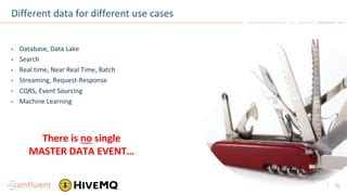 Best Practices For Streaming IoT Data With MQTT And Apache Kafka PDF