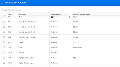 Ion Api For Sunsystems Data Access Groups Infor Global Community