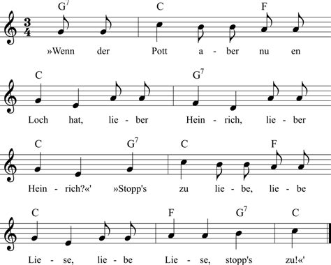 Ein Loch Ist Im Eimer Noten Liedtext MIDI Akkorde