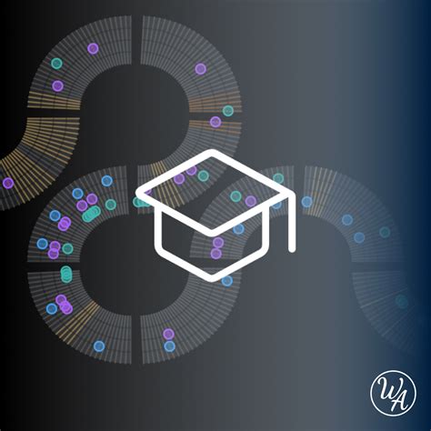 Creating Radial Timelines — Westlake Analytics